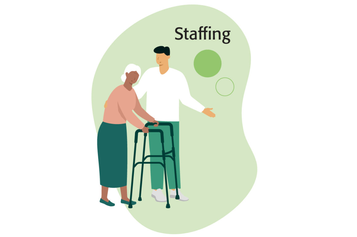 Star Ratings – Regis Aged Care